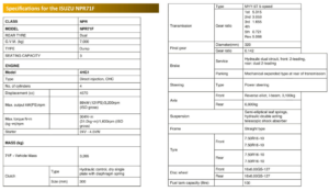 Trucks – Isuzu Trinidad